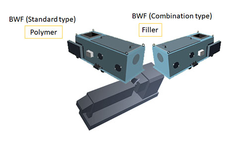 Filler – KUBOTA GRAVIMETRIC FEEDER